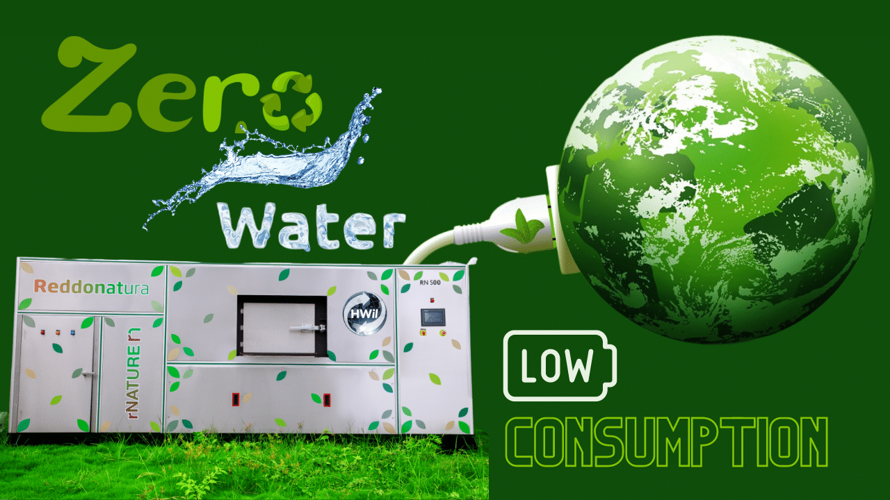 Why is sustainability important? - HWiL Composting Machines